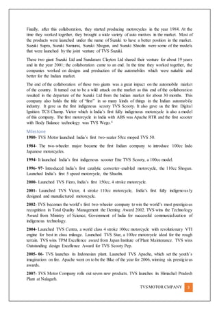 Tvs motor company | DOCX