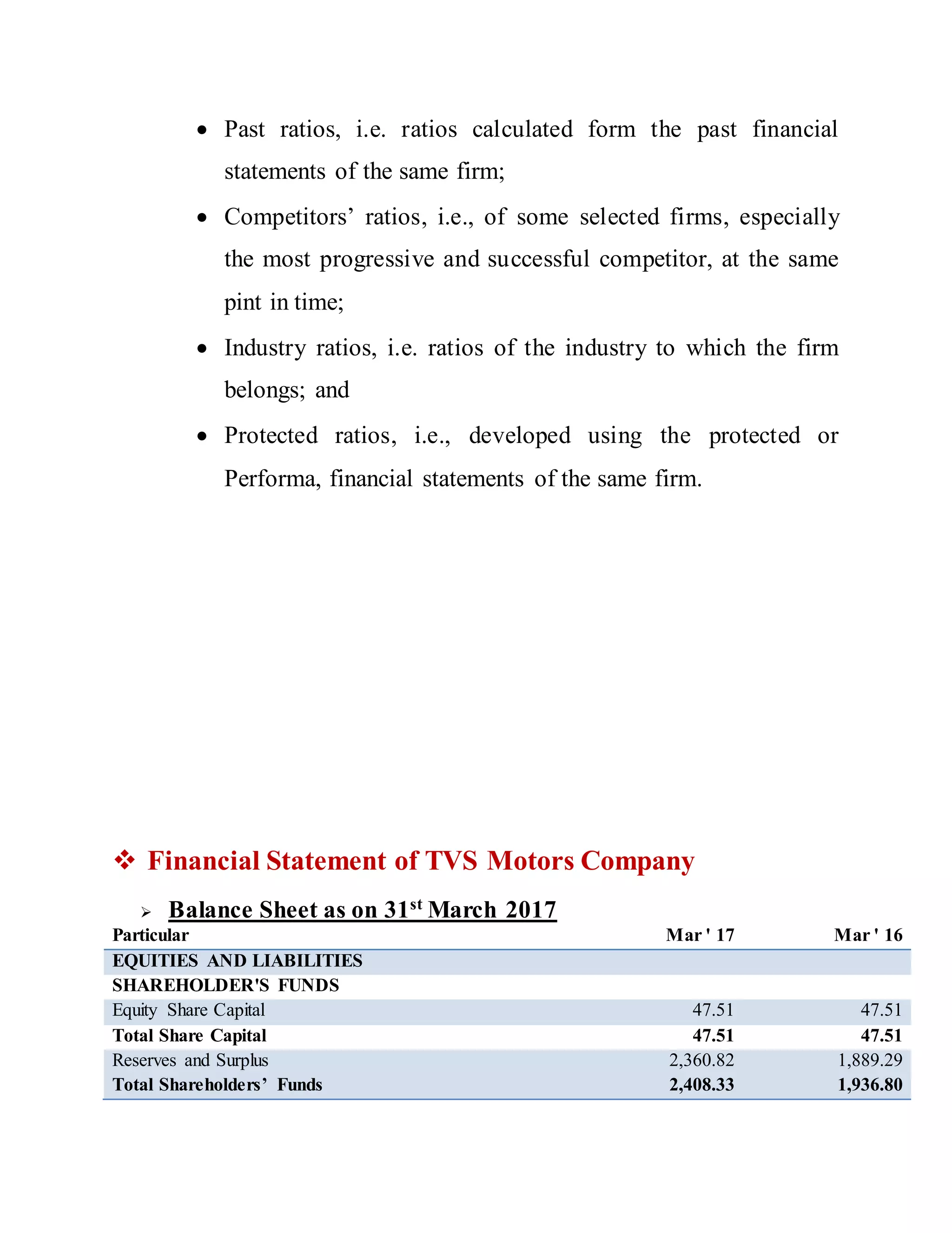 Tvs motor financial ratio | DOCX
