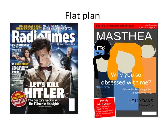 Tv soap magazine Front Covers | PPT