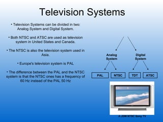 TV | PPT