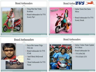 Tvs ppt - By A.R.ROHINI | PPTX