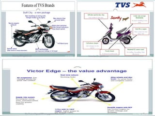 Tvs ppt - By A.R.ROHINI | PPTX