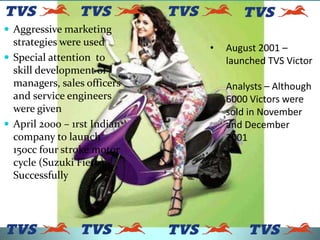 Tvs ppt - By A.R.ROHINI | PPTX