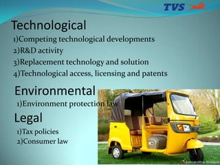 Tvs ppt - By A.R.ROHINI | PPTX