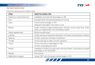 TVS Raider - Owners Manual.pdf