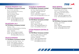 TVS Raider - Owners Manual.pdf