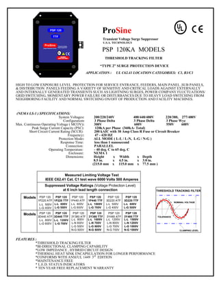 Tvss 120ka-ttf-electrical-components | PDF