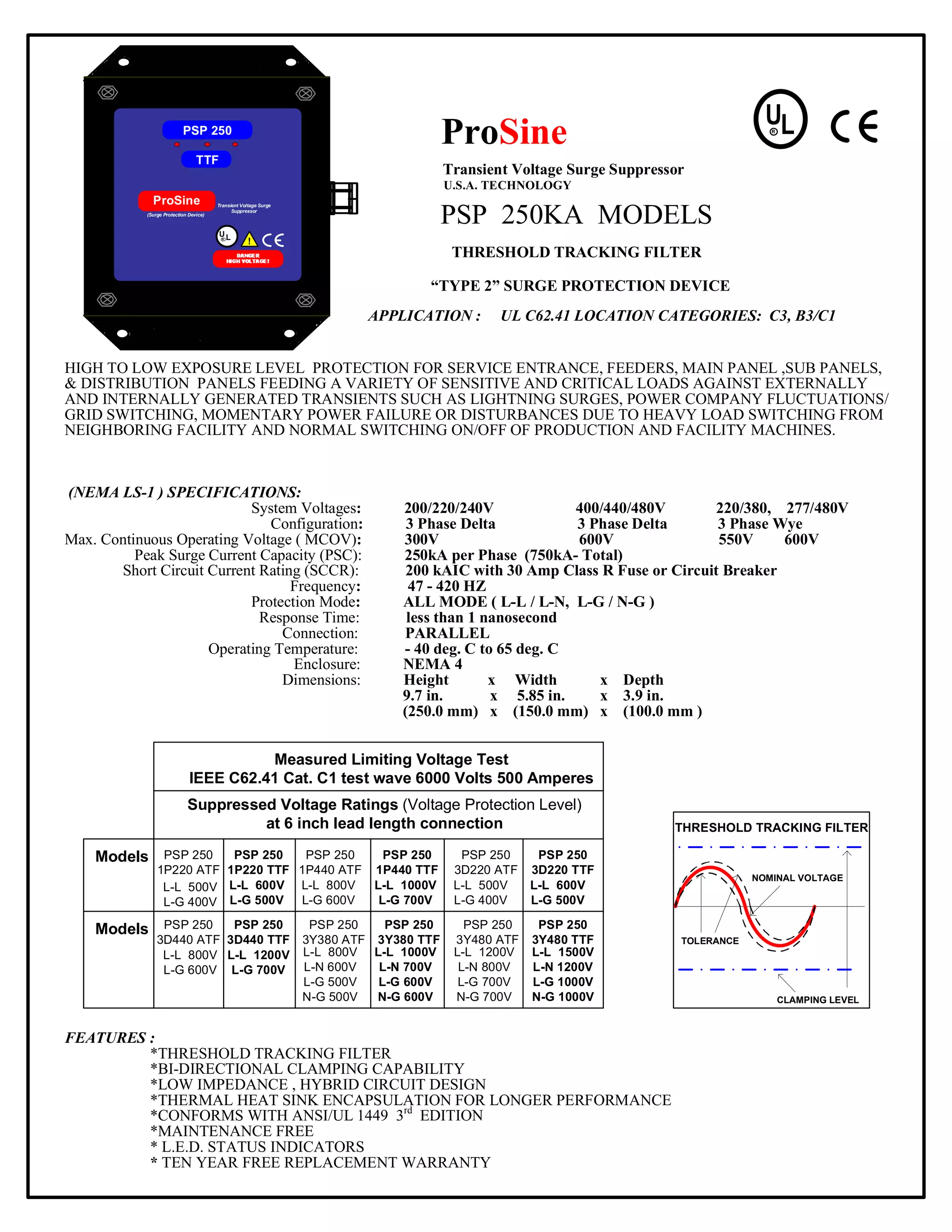 TVSS 250ka ttf | PDF