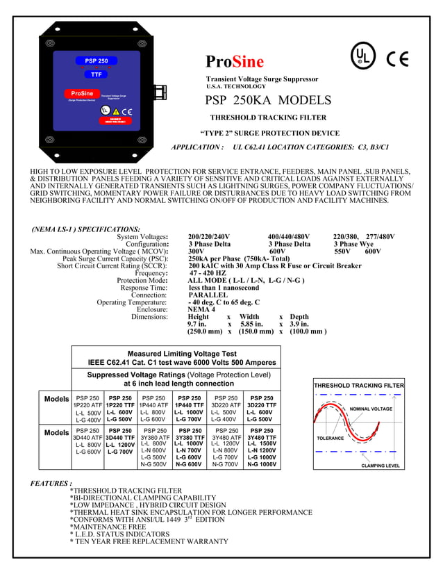 TVSS 250ka ttf | PDF