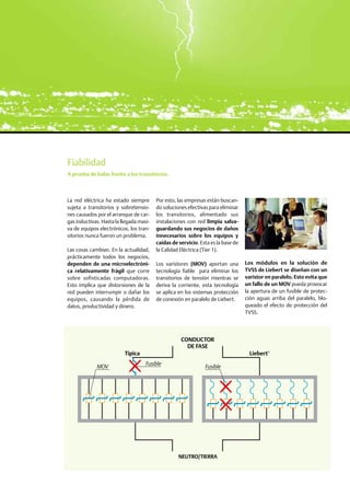 Tvss supresores de transitorios | PDF