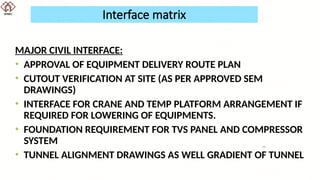 Tunnel Ventilation System in Kanpur Metro | PPTX