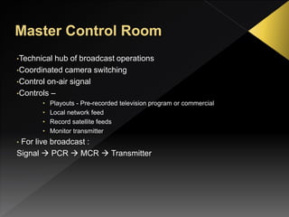 Tv studio and editing suite - Broadcast | PPTX | Video Production ...