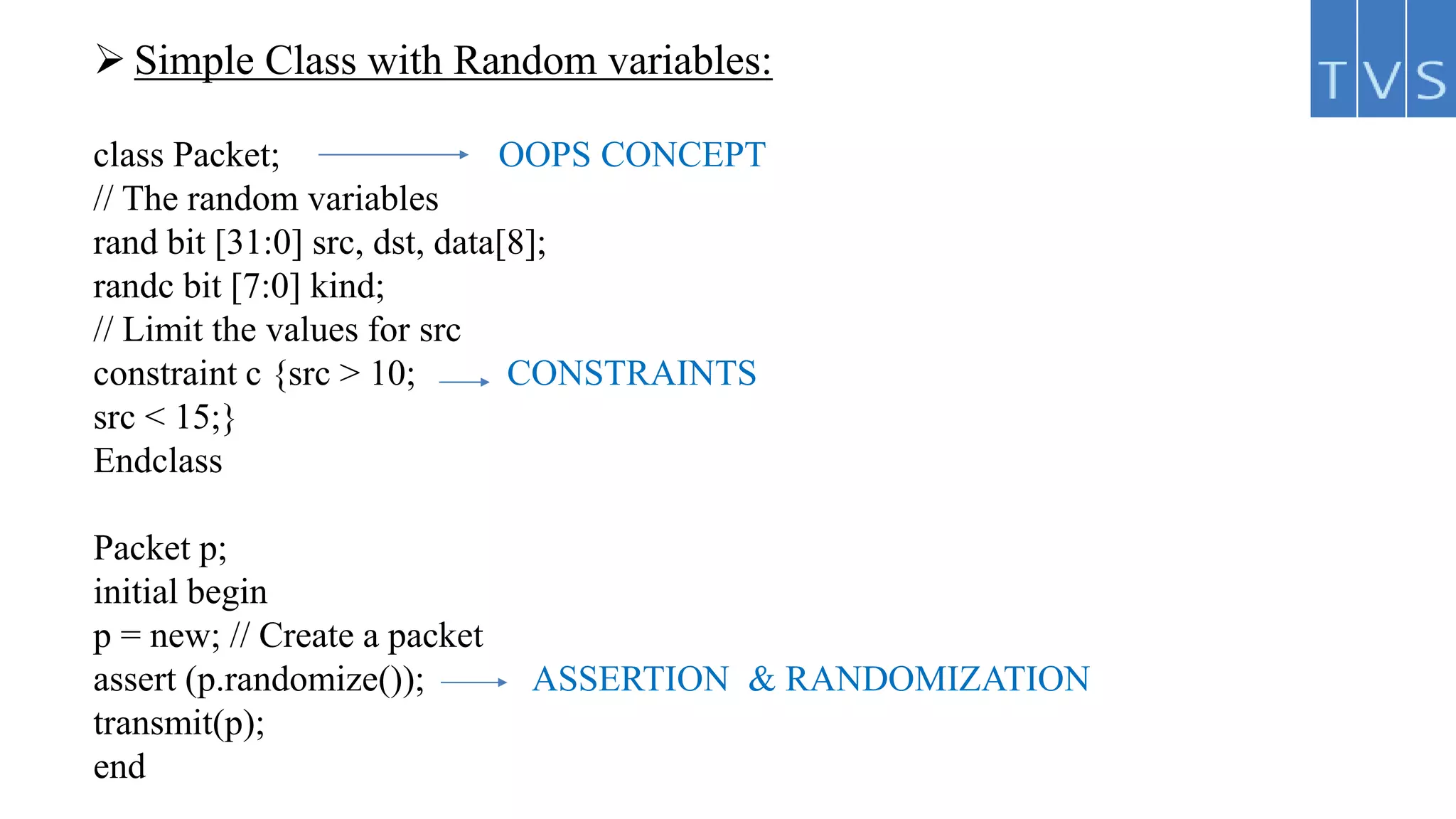 Asic Design Verification Pptx Programming Languages Computing