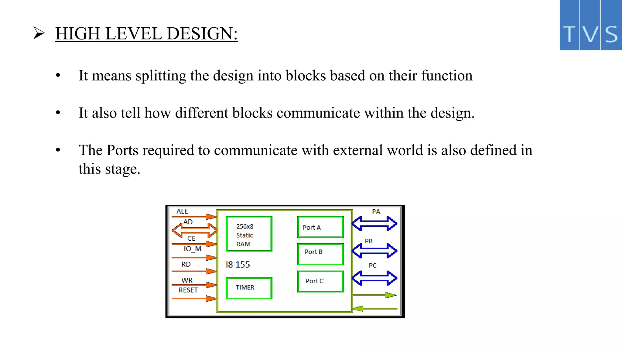 ASIC design verification | PPTX