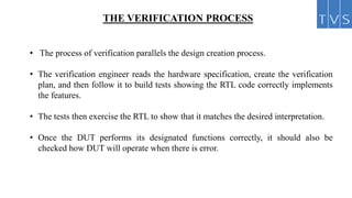 ASIC design verification | PPTX