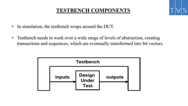 ASIC design verification | PPTX | Programming Languages | Computing