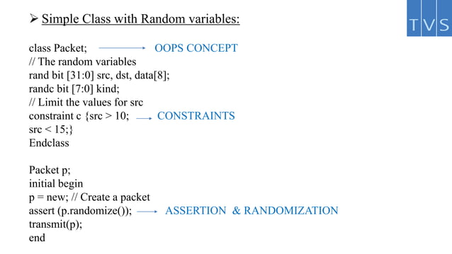 ASIC design verification | PPTX | Programming Languages | Computing