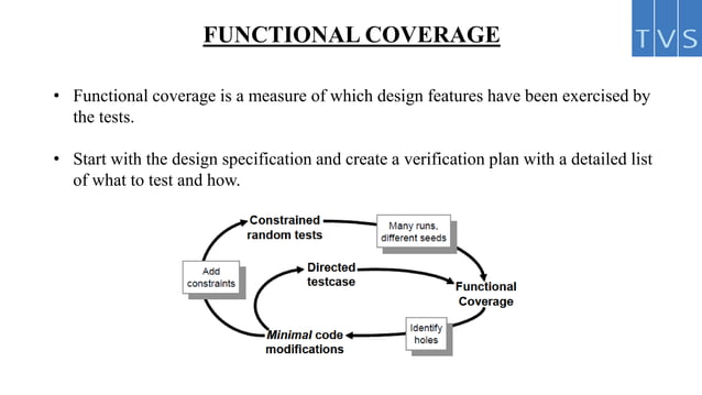 ASIC design verification | PPTX | Programming Languages | Computing