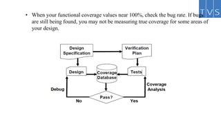 ASIC design verification | PPTX