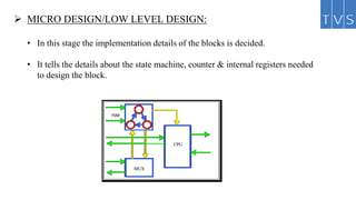 ASIC design verification | PPTX