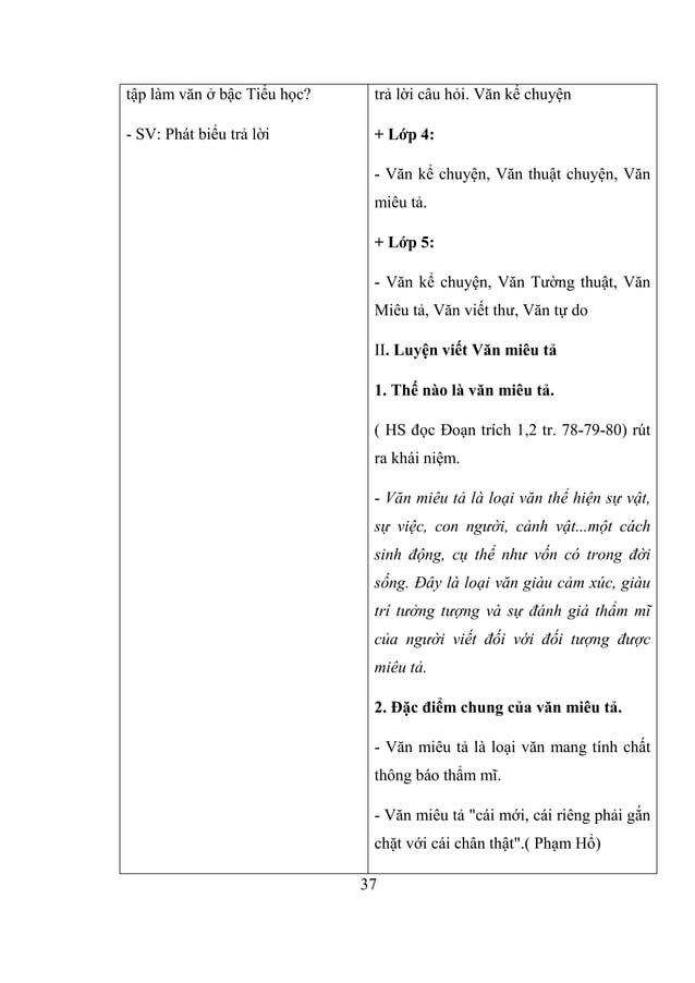 Vietnamese practice skills book for those who want to learn Vietnamese ...
