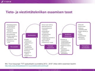 Tvt osaaminen 05062012 | PPT