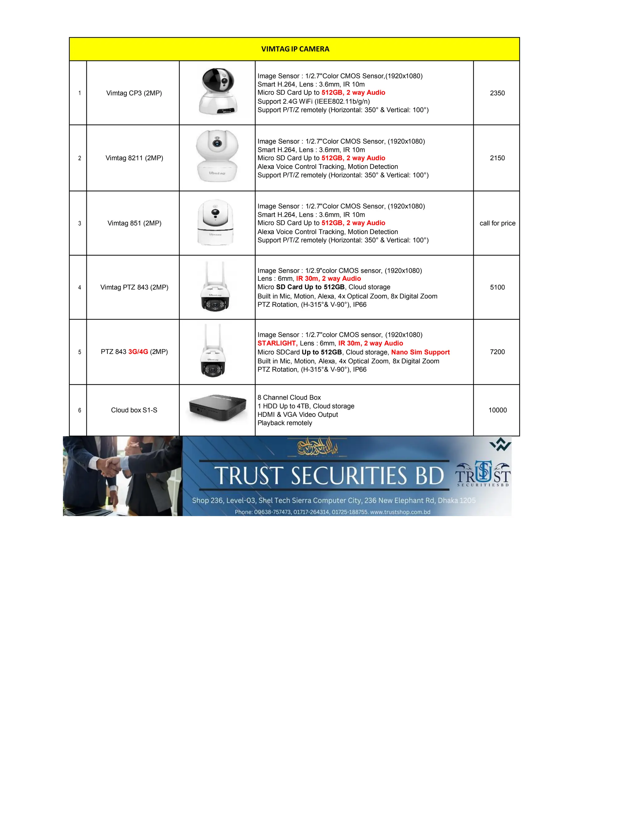 TVT Price List 2023 buttom price Trust.pdf