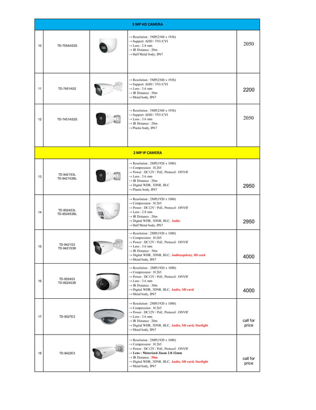TVT Price List 2023 buttom price Trust.pdf