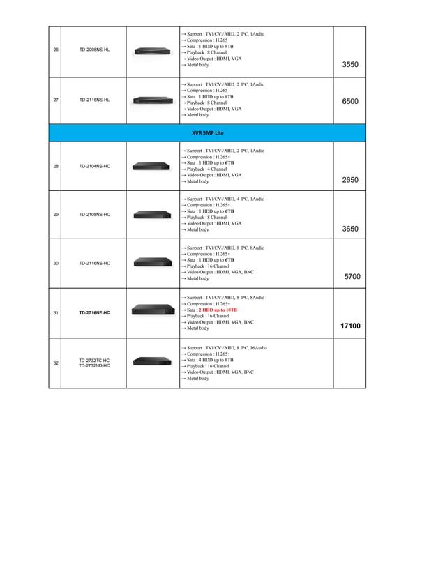 TVT Price List 2023 buttom price Trust.pdf