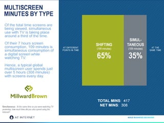 TV Tracking: optimise your TV campaigns in real time | PPT