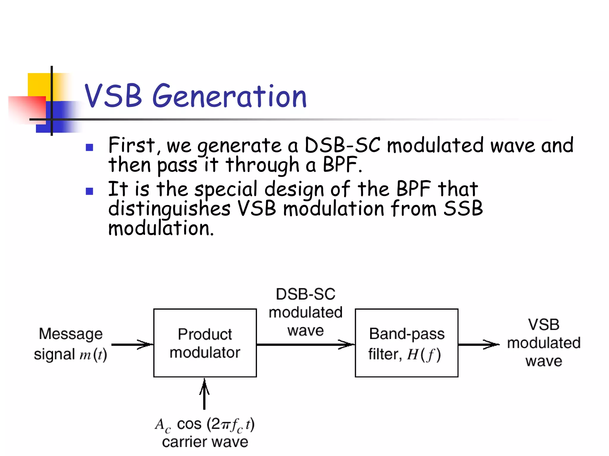 TV transmission principles | PDF