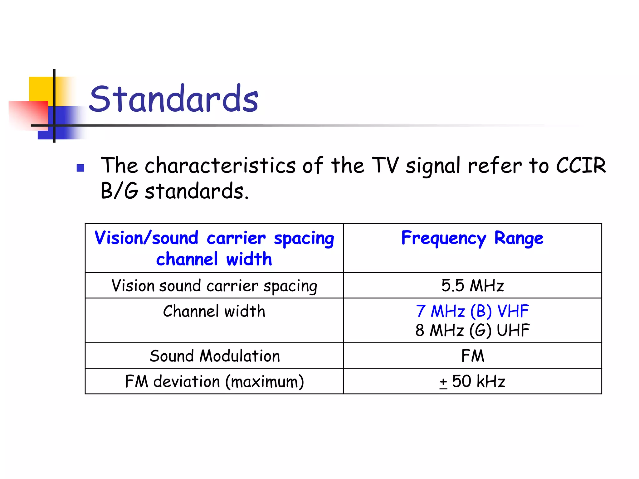 TV transmission principles | PDF