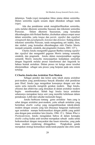 KONSEP SEMIOTIK CHARLES JENCKS DALAM ARSITEKTUR POST-MODERN | PDF