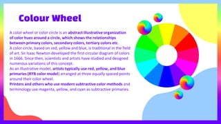 colour theory ppt- animated ppt | PPTX