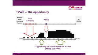 White Spaces Spectrum around the Globe - Microsoft | PDF | Computer Networking | Computing