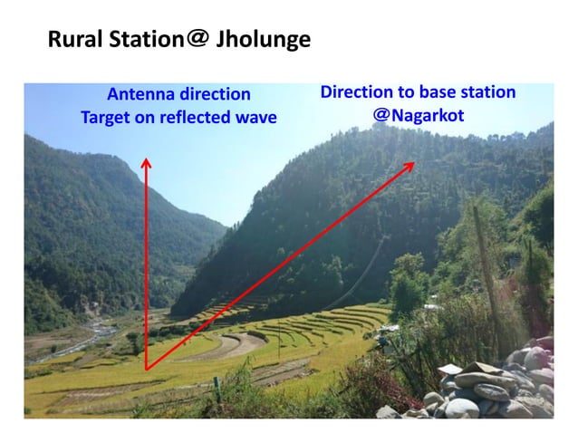 TVWS pilot project in Nepal | PDF