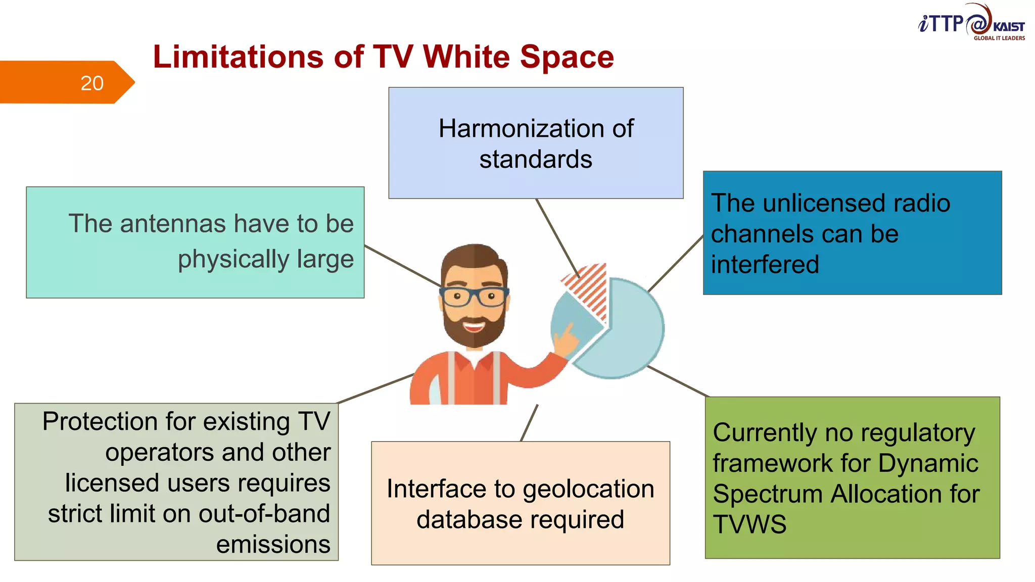 TV White Space for Rural Broadband Connectivity | PPT