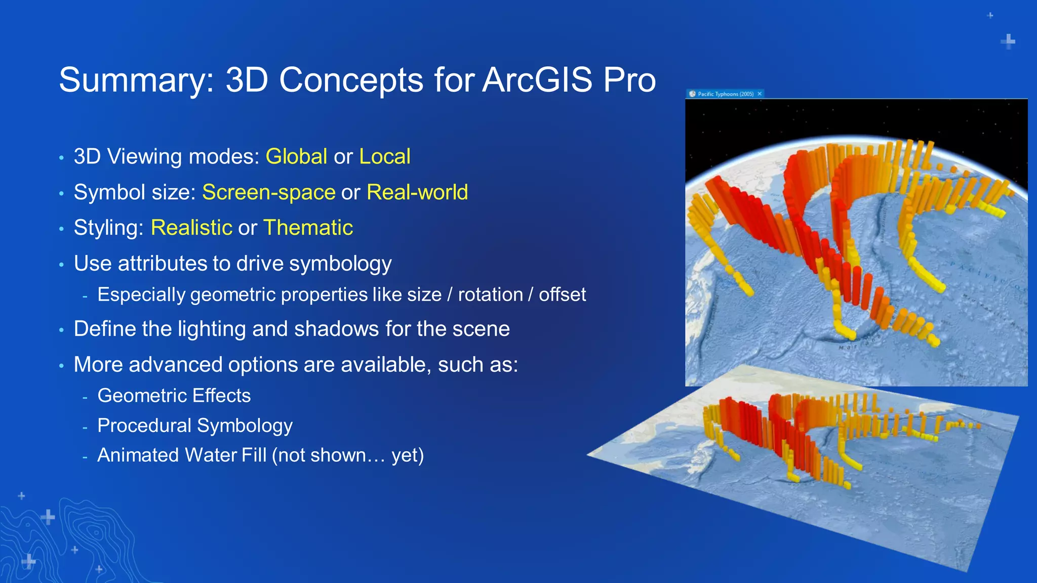 3D Visualization in ArcGIS Pro | PDF