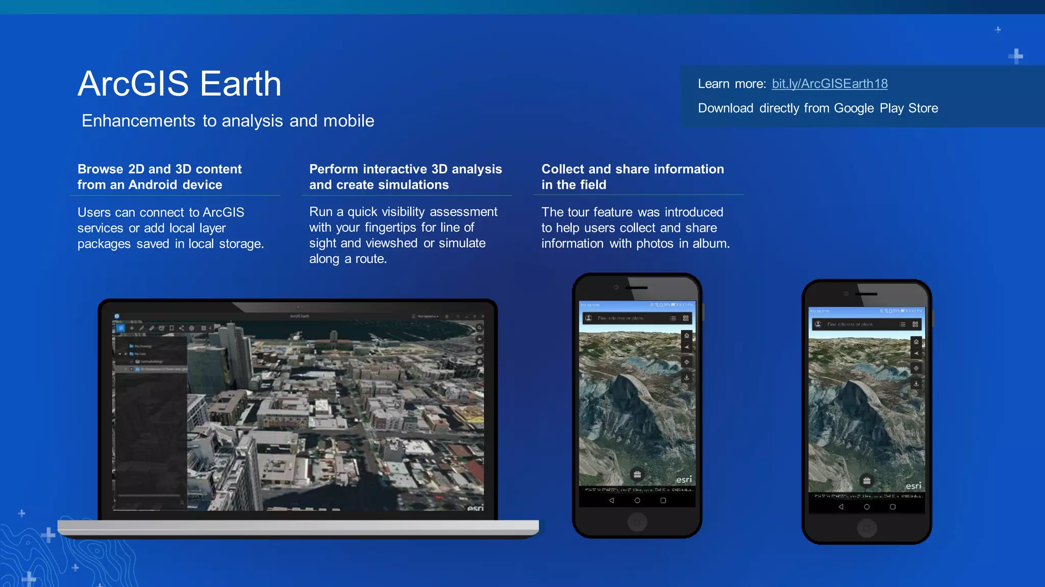 3D Visualization in ArcGIS Pro | PDF