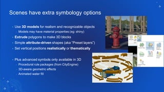 3D Visualization in ArcGIS Pro | PDF
