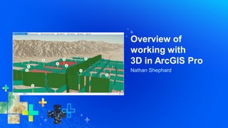 3D Visualization in ArcGIS Pro | PDF