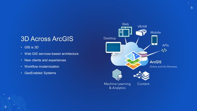 3d Visualization In Arcgis Pro Pdf