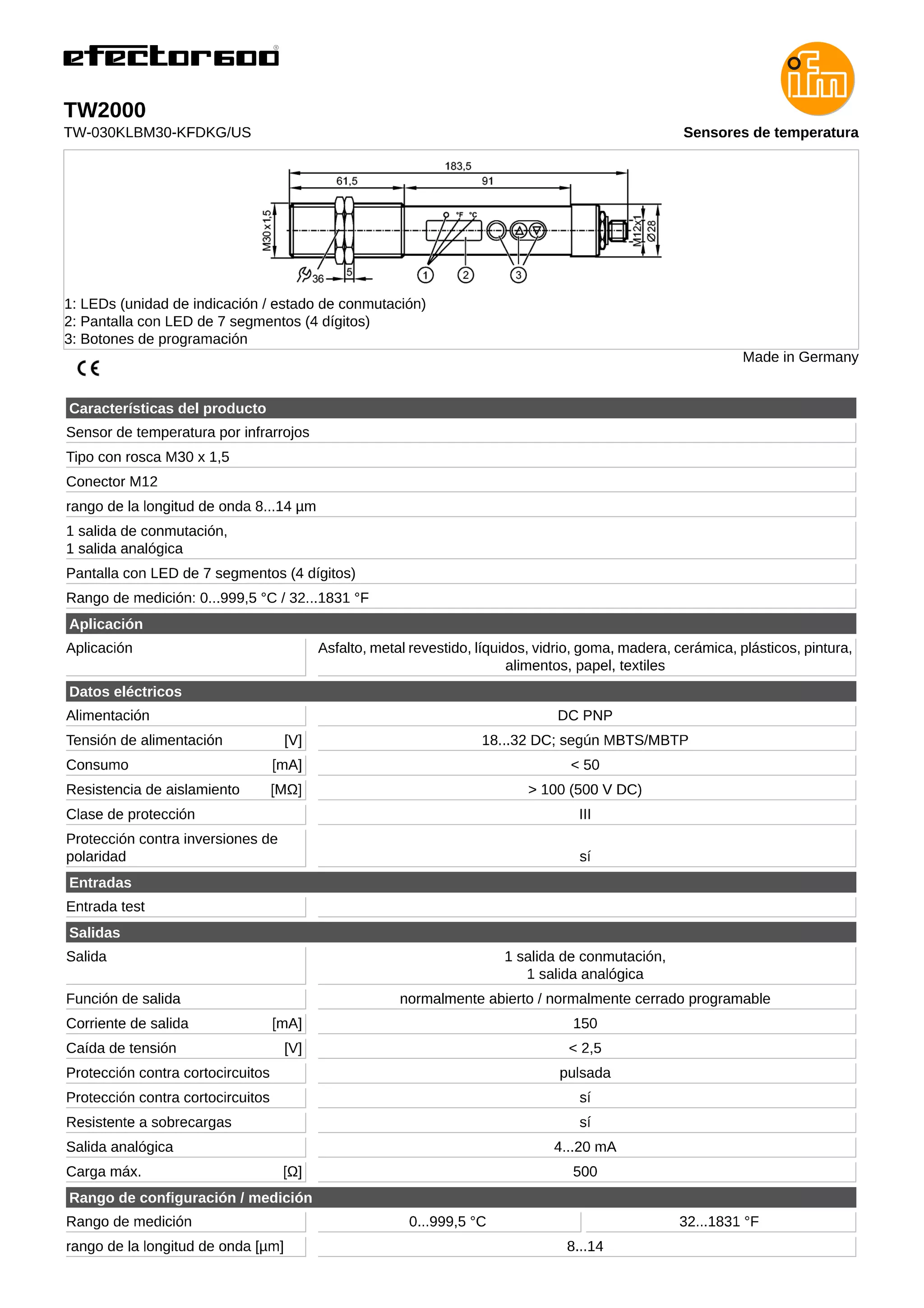 SENSOR TW2000 - IFM | PDF