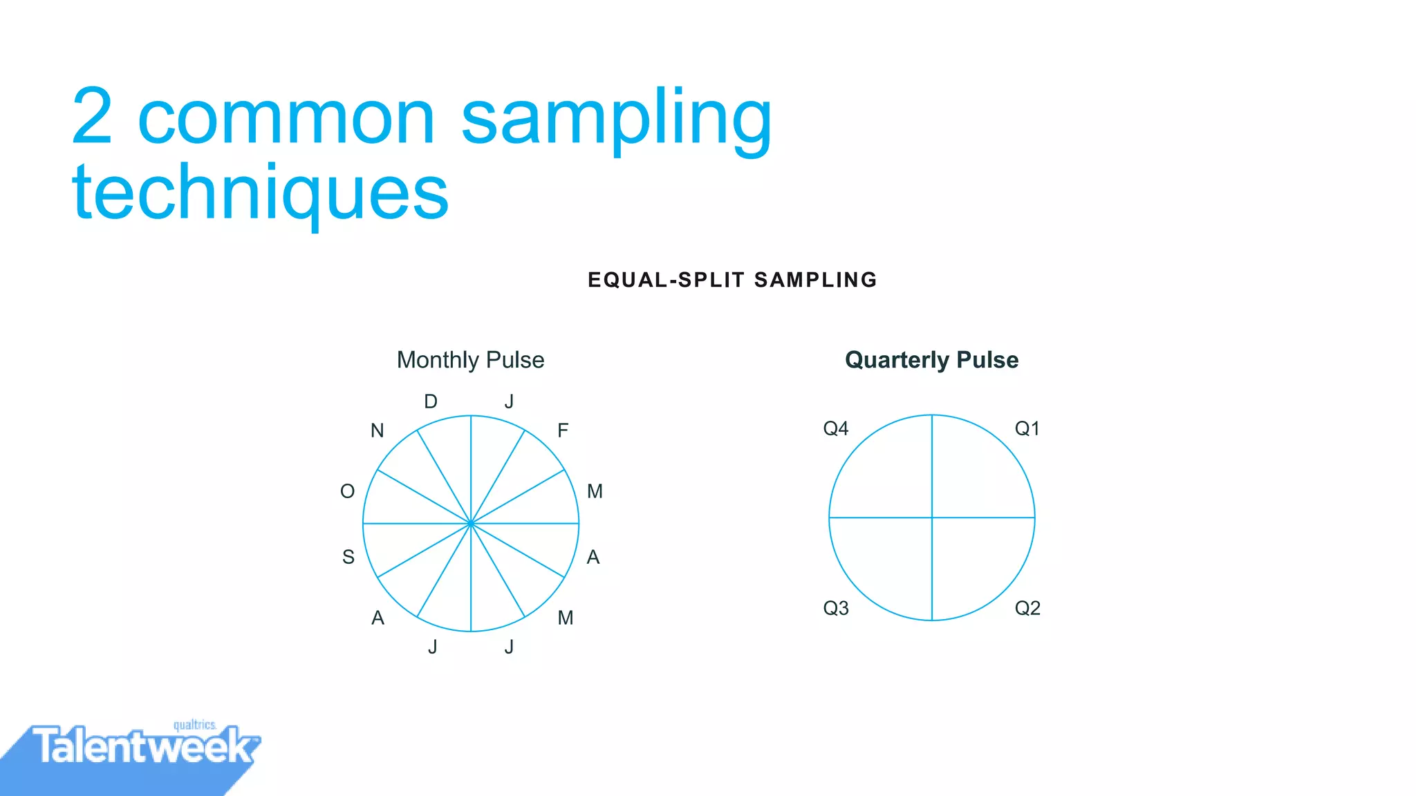 Pulse Surveys // What, When, How and Why? | PPTX