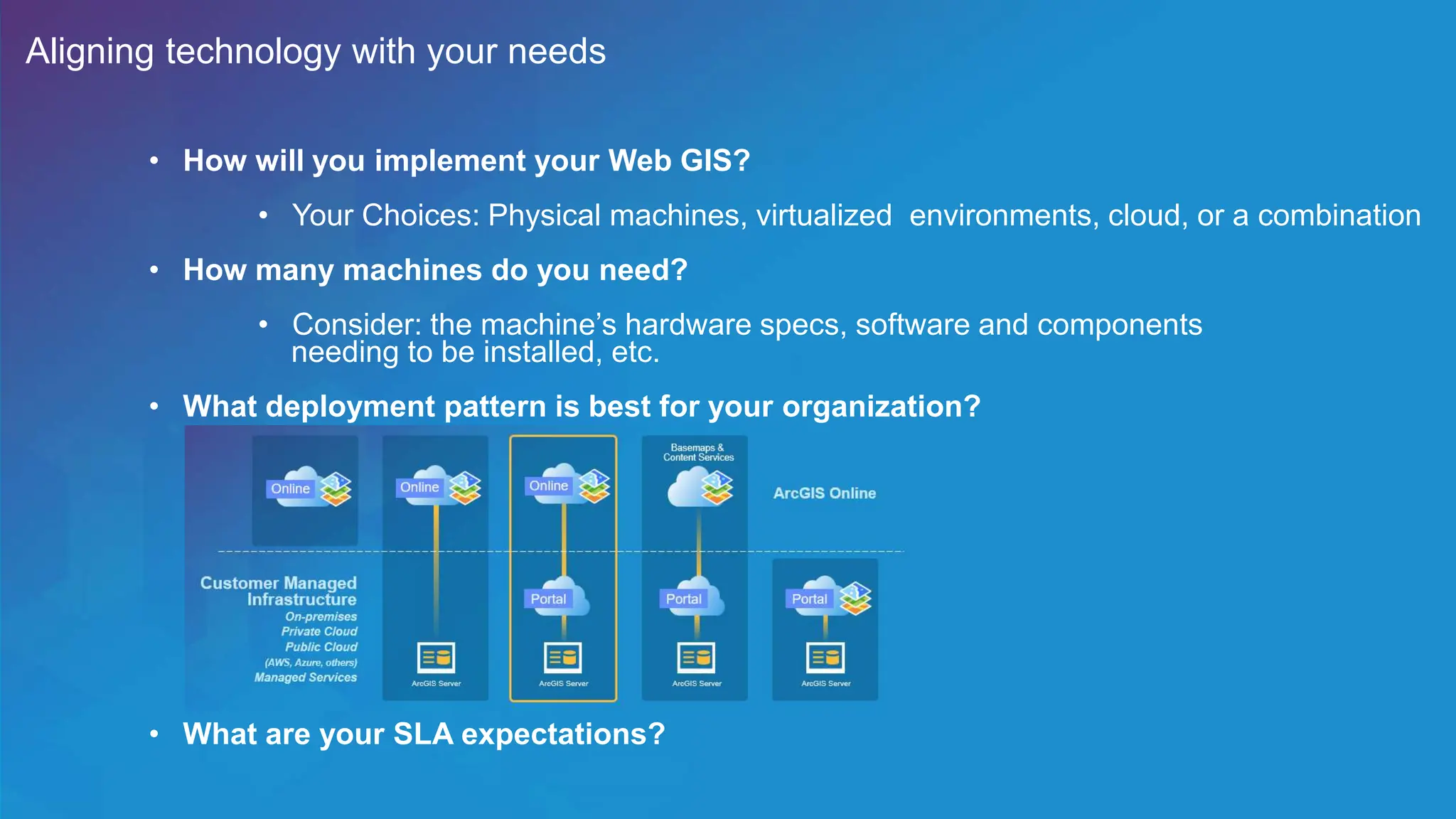 webgis architecture and practices patterns | PPT | Cloud Computing | Internet