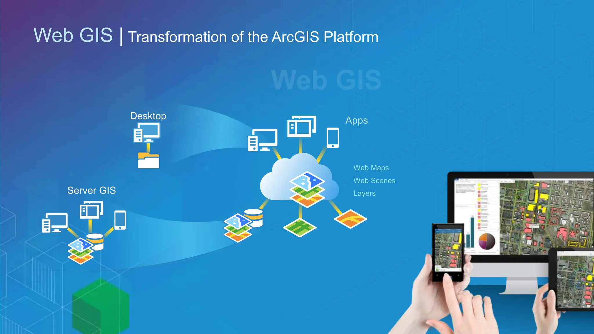 Webgis Architecture And Practices Patterns Ppt Cloud Computing