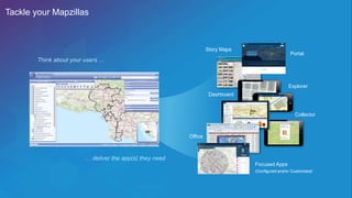 webgis architecture and practices patterns | PPT