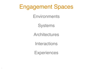 Social Interaction Design For Augmented Reality: Patterns and ...