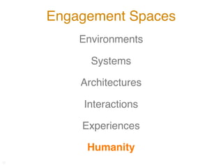 Social Interaction Design For Augmented Reality: Patterns and ...