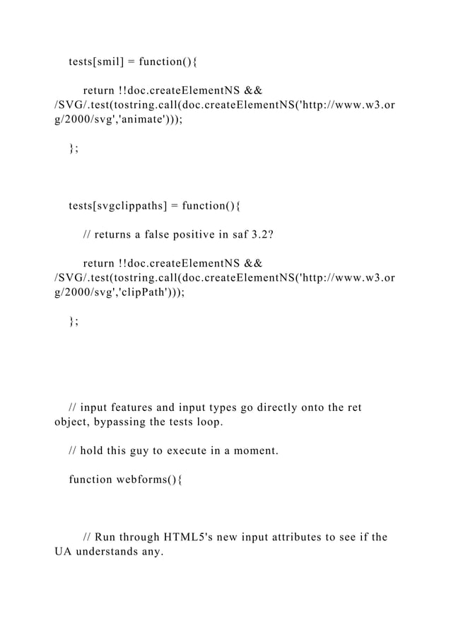 Twanda.Malcolm12-6-16back.jpgTwanda.Malcolm12-6-16barchart.docx